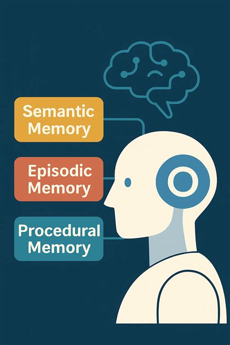 Nurabot The Ai Powered Nursing Robot Easing The Global Healthcare Burden By Abdulkabir Sep