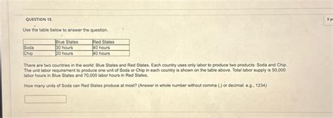 Solved Use The Table Below To Answer The Question There Are Chegg Com