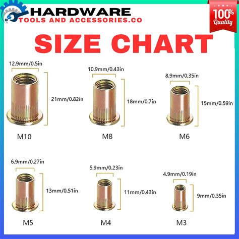 Carbon Steel Metric Rivet Nut Nut Sert Assortment Kit Flat Head
