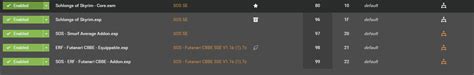 Sos Addon Futanari Cbbe Sse Page 21 Downloads Skyrim Special