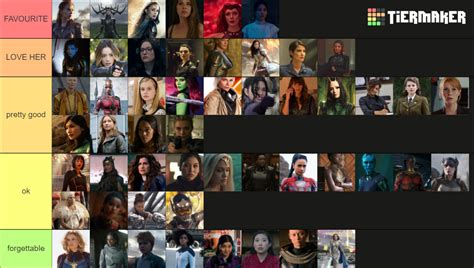 MCU FEMALE CHARACTERS Tier List Community Rankings TierMaker