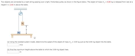 Solved Two Objects Are Connected By A Light String Passing Chegg