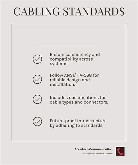 Structured Cabling Solution Best Benefits In 2025