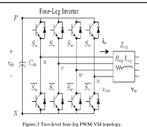 Figure 1 From Fuzzy Logic Controlled Shunt Active Power Filter For
