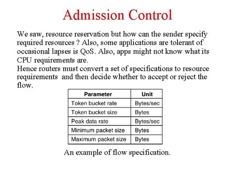 Congestion Control Algorithms General Principles Of Congestion Control