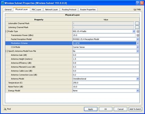 4 Choice Of Oqpsk As Modulation Scheme At Physical Layer Download