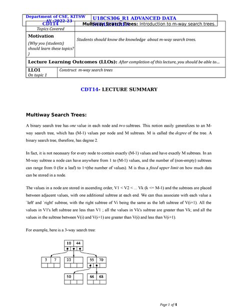 ads cdt14 important notes department of cse kitsw ay 2022 23