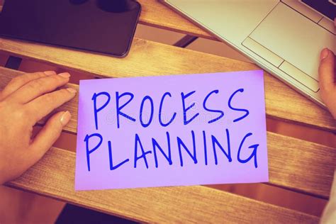 Text Showing Inspiration Process Planning Business Idea The Development Of Goals Strategies