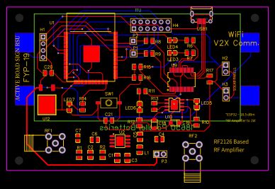 Fyp Rsu Basic Module Easyeda Open Source Hardware Lab