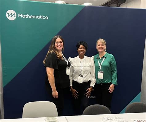 Mathematica On Linkedin 2023appam