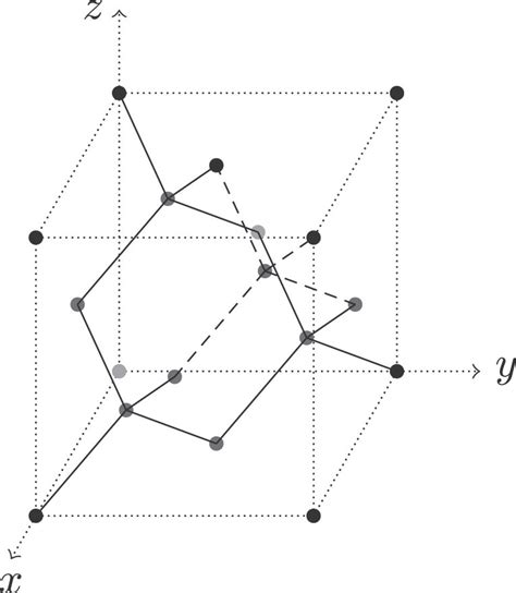 Elementary Cell Of The Diamond Lattice Which Is The Natural One In 3d