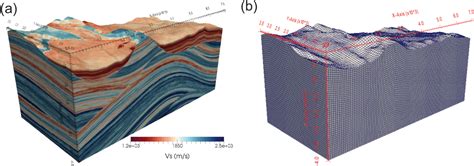 Figure 1 From Spectral Element Based 3d Elastic Full Waveform Inversion