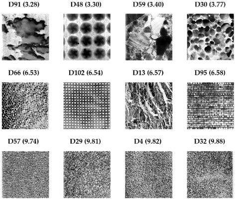 images from the normalized brodatz texture database nbt used in the