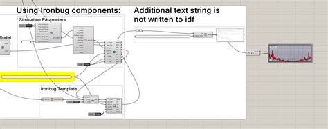 Additional String Error Inputting Into Hb Run Osm Ironbug Ladybug
