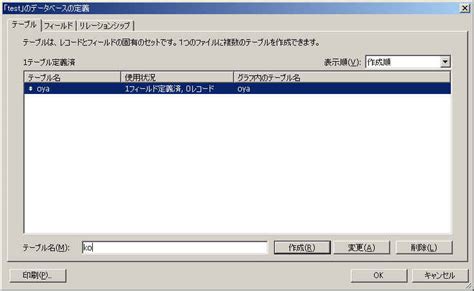 FileMakerでDBを作成する手順 データベース All About