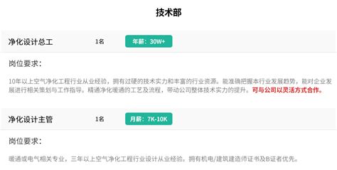 招贤纳士 走进创世 安徽创世环境科技有限公司