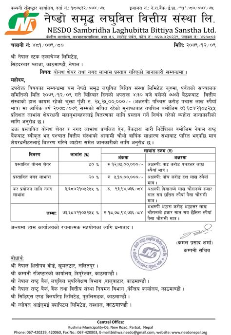 नेष्डो समृद्ध लघुवित्तको बम्पर लाभांश घोषणा हाम्रोअर्थ
