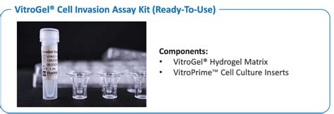 Vitrogel® Based Cell Invasion Assay Kits 30 Minute Protocol Thewell