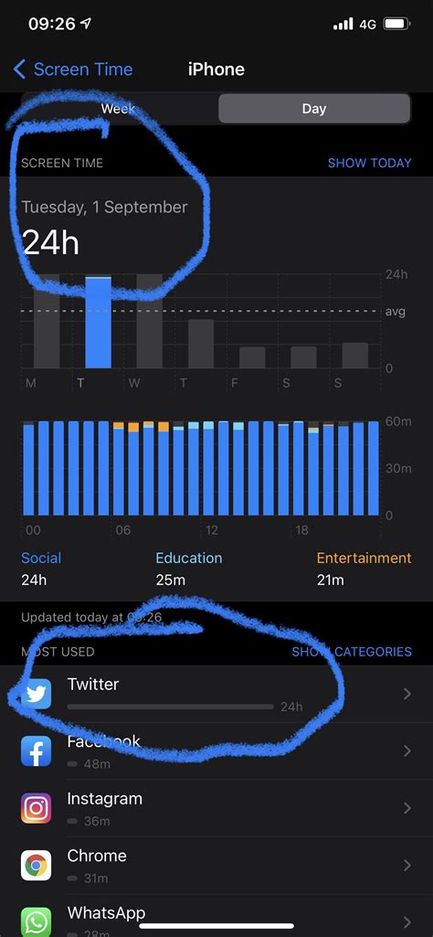 24h screen time 11pro max ios 14 beta 7 i don t even have twitter