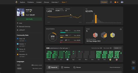 Ankit Raj On Linkedin 365daychallenge Leetcode Dailycoding Dsa