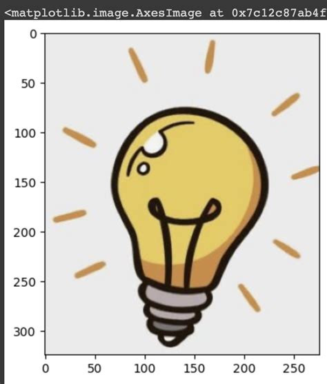 Python Pillow Photo Creating A Watermark By Amazing Lifestyle Medium