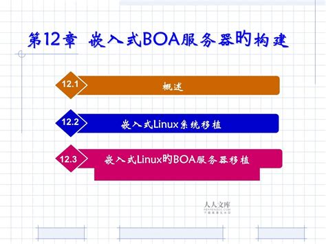 四种嵌入式web服务器介绍 20230413pptx 人人文库 四种嵌入式web服务器介绍 20230413pptx 人人文库