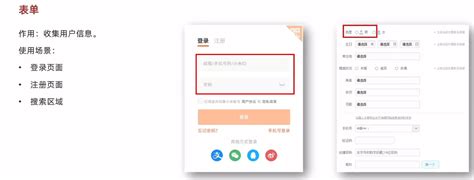Html5css3学习复习知识点 第二天列表，表格，表单html5和css3 表单 Csdn博客