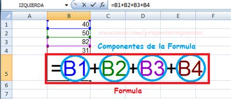TU BLOG DE OFIMÁTICA DIFERENCIAS ENTRE FÓRMULAS Y FUNCIONES EN EXCEL