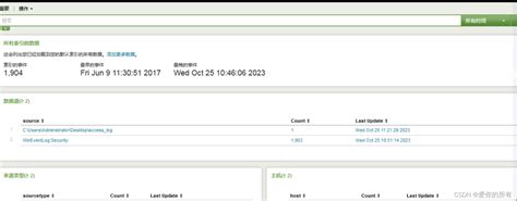 使用splunk工具分析windows日志和apache日志splunk日志平台使用 Csdn博客