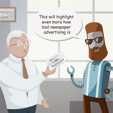 Project Multiple Linear Regression With Scikit Learn Reviews And Coupon Java Code Geeks