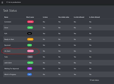 Some Status Colors With The Dark Theme Appear Differently On The Asset