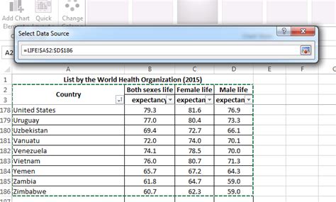 Example Of A Bar Chart Excelabcd