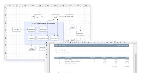 Syncfusion Essential Studio Wpf 2022 Volume 3