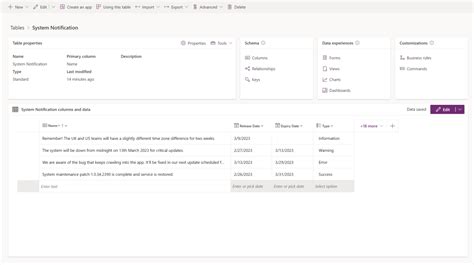 Display Notifications In Canvas Apps Without Re Deploying Everytime Part 1 Aaronkgumbs