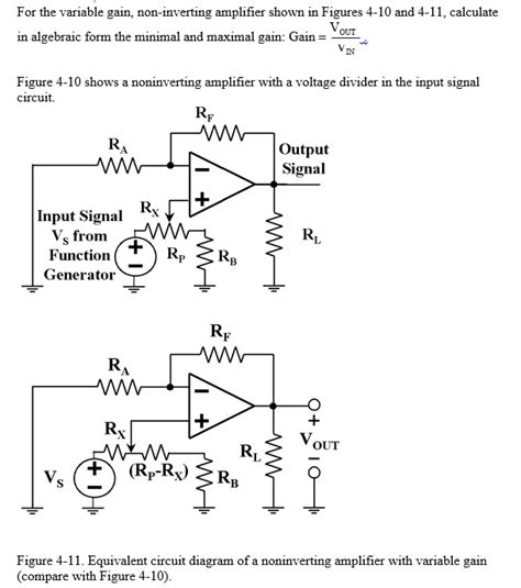 Solved For The Variable Gain Non Inverting Amplifier Shown Chegg