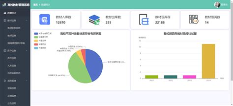 40 高校教材管理系统 Java项目网
