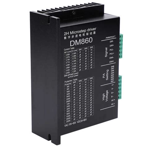 step motor driver stepper controls drives dm860 su grandado