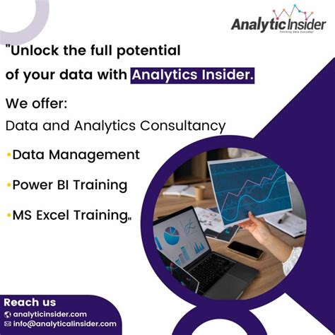 Analytic Insider On Linkedin Dataanalytics Powerbi Exceltraining