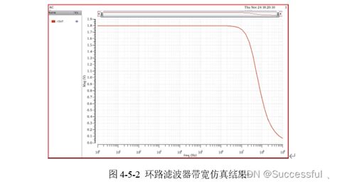 【模拟集成电路】环路滤波器lpf设计环路滤波器的作用 Csdn博客