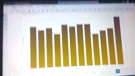 Y Manasa On Linkedin Aimers Aimers Aimersociety Apsche Powerbi Datavisualization…