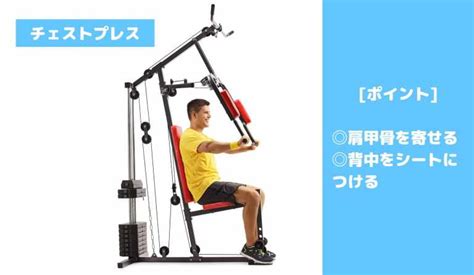 チェストプレス、ラットプルダウン、レッグプレス。筋トレ初心者がやりがちな間違いとは トレーニング×スポーツ『melos』