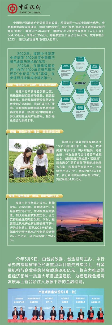 2023年福建省生态环境项目成果展示 省厅要闻 福建省生态环境厅