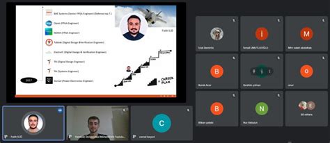 yakup büyükkaya linkedin‘de fpga verilog vhdl erasmus wat
