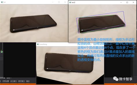 C Opencv透视变换改进 直线拟合的应用cvfitline Csdn博客
