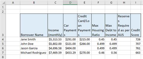 Excel Look Up Next Empty Row And Write Data To It Stack Overflow