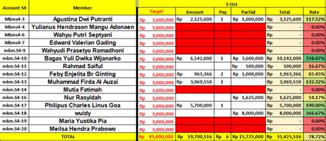 670589 B4 F2 C5 491e 9119 35 B0 A7 A84 A89 Hosted At Imgbb — Imgbb