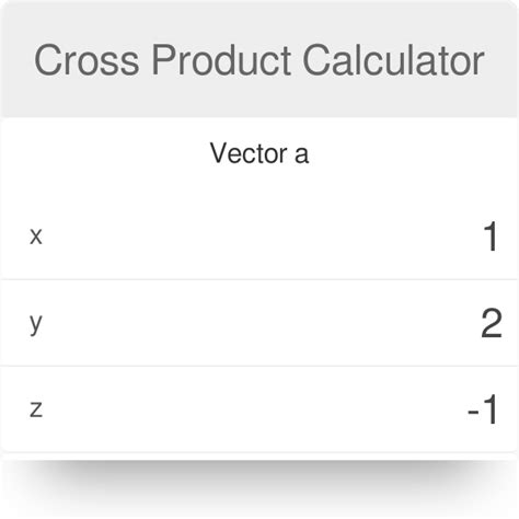 Vector Projection Calculator At Collection Of Vector
