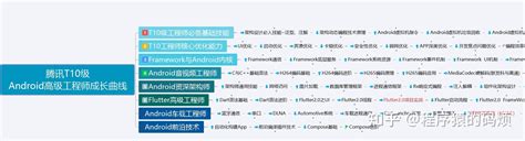 如何关掉microsoft Text Input Application？ 知乎