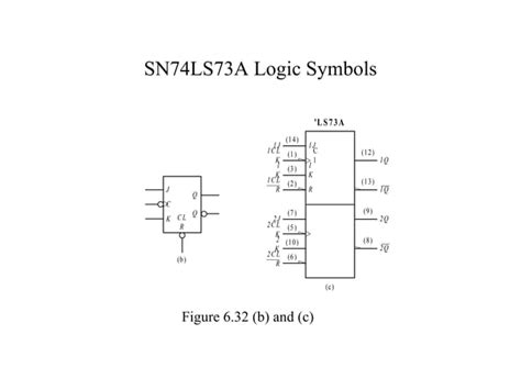 Chip Design Flow Introduction To Chip Designchapter 6 Ppt