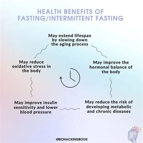 Health Benefits Of Intermittent Fasting And Time Restricted Eating